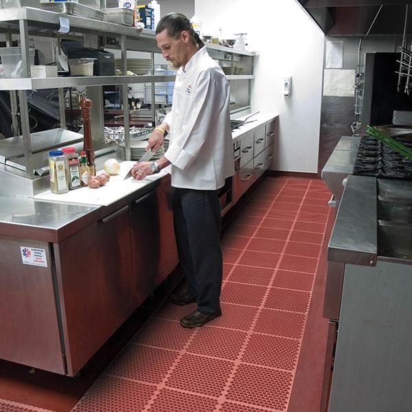 Anti Slip Rubber Mats Safety and Style for Restaurants & Shops